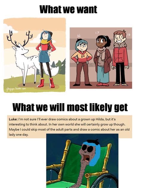The Marra R Hildatheseries