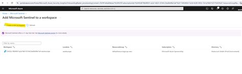 Microsoft Sentinel A Cloud Native SIEM Solution Matrixpost Net