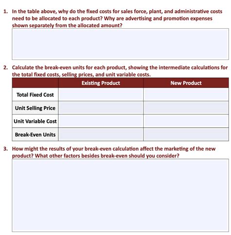 Solved Break Even Analysis Break Even Analysis Attempts To Chegg Com