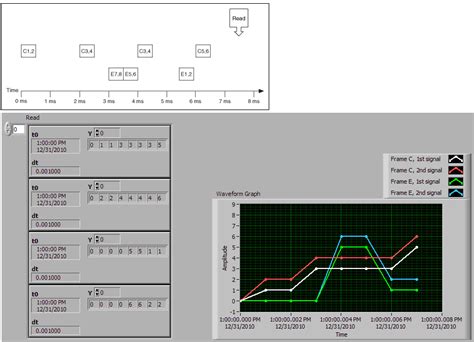 Can Part 6 In Depth Xnet