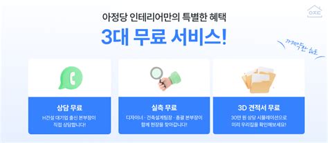 인테리어 비용 평당 얼마가 합리적일까요 25년 건축 업자가 알려드리겠습니다