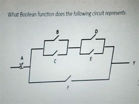 What Boolean Function Does The Following Studyx