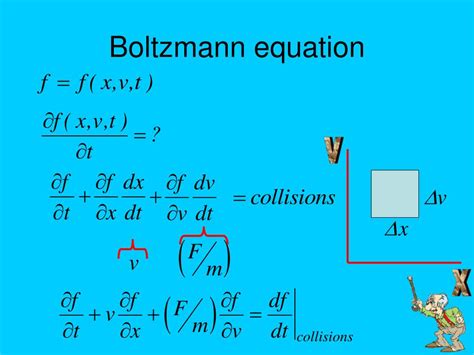 Ppt Diffusion Evolution Of The Distribution Function Boltzmann Equation Velocity Modulation