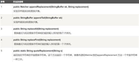 【java超详细的学习笔记】java超详细的学习笔记，适合小白入门，java语法学习，java开发学习笔记，java入门学习笔记java学习笔记 Csdn博客