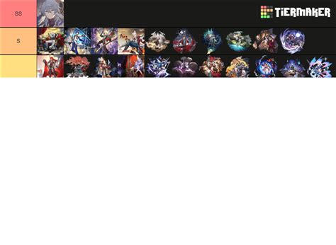 New Player Ranks Hsr Characters Based On Hotness Tier List Community Rankings Tiermaker