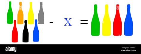 Simple Mathematical Exercises Arithmetic Calculations Basic Equation Very Simple Calculations
