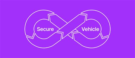 软件定义汽车时代，1 亿行代码的安全保障，极狐gitlab 这么做！ 极狐gitlab devops segmentfault 思否