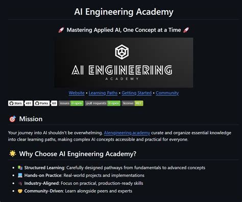 Python Datascience Machinelearning Python Cornellius Y