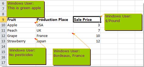 Quickly Format All Comments Based On A Comment In Excel
