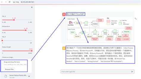 Mlm之cogvlm2：cogvlm2基于llama 3 8b Instruct 模型进行微调的简介、安装和使用方法、案例应用之详细攻略