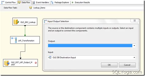 Sqlyoga Sql Server Ssis Look Up Transformation Task