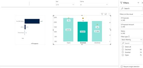 solved show items with no data isn t working microsoft power bi community