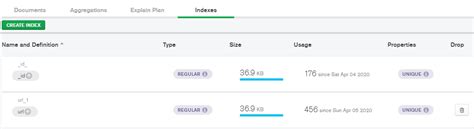 Node Js Mongodb Remove Unique Constraint Stack Overflow