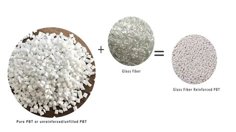 Pbt Material Guide Properties Grades And Selection