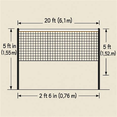 Standard Height For Badminton Net Shuttlemoments