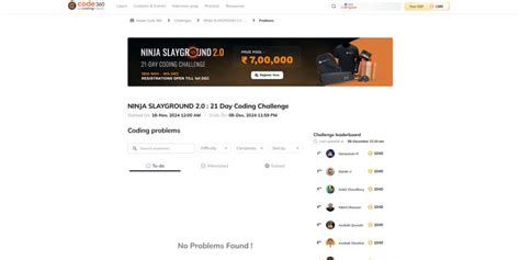 🌟 day 21 21 of ninja slayground 2 0 aman jha