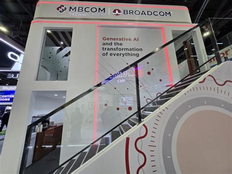 Danie John On Linkedin Cybersecurity Endpointsecurity Dataprotection Threatintelligence…