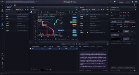 IBKR Desktop Interactive Brokers Ireland