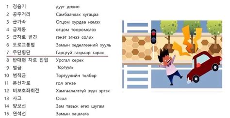 Солонгос улс дахь Online сургалт 3 29нд эхлэх суртгалтны бүртгэл эхэлсэн шүү жолооны бичгийн