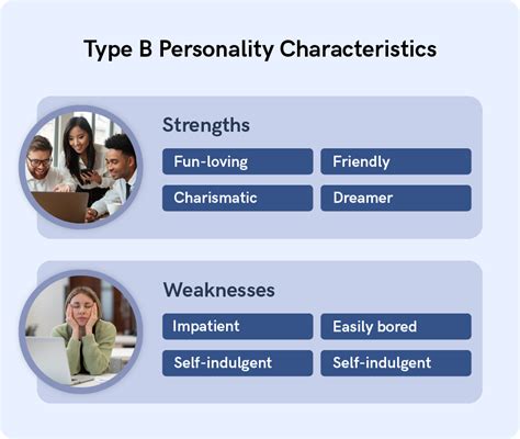 Is There A Type D Personality? Unveiling The Hidden Traits