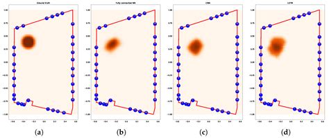 Machine Learning Enhanced Radio Tomographic Device For Energy Optimization In Smart Buildings