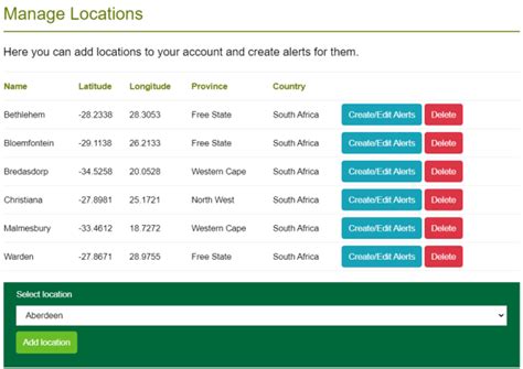 Riskalert Riskmap Cropwise