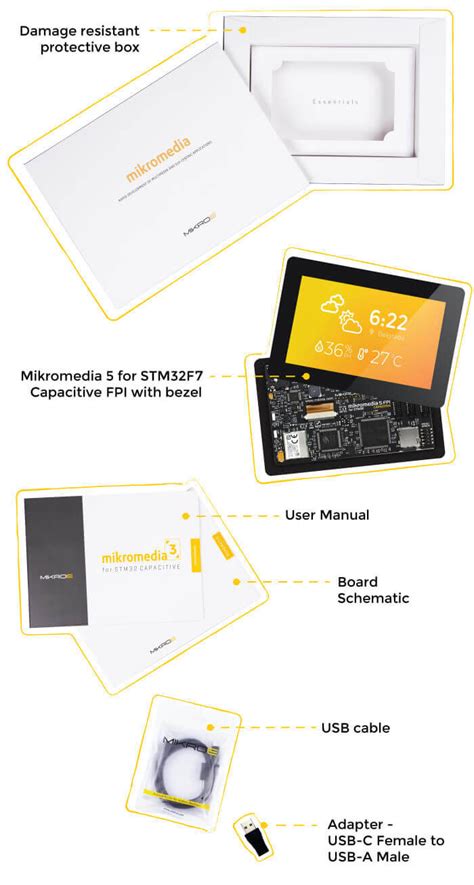 Mikromedia 5 For Stm32f7 Capacitive Fpi With Bezel