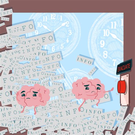 Retrieval Activity The LEARN Method An Interactive Guide For Effective Learning