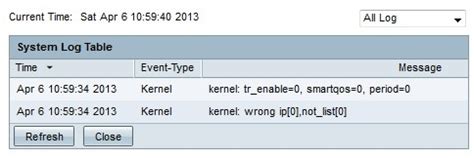 System Log Configuration On RV And RV VPN Router Series Cisco