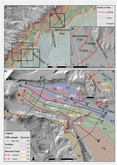 A Map Showing The Neds Creek Site In Relation To The Devonshire Fan