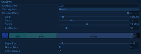 Msaa Light Leaking Through Edge Of Mesh Unity Engine Unity