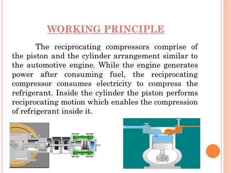 Reciprocating Compressor Capacity Control 48 Off