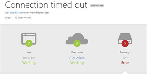 Help Error 522 Connection Timed Out Rcloudflare
