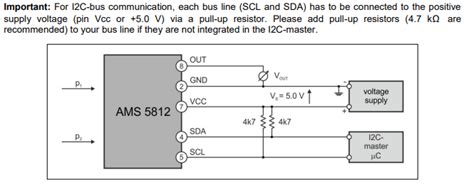 ams5812 i2c sensor holding i2c3 bus on stm32f407g