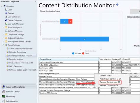 Sccm Content Distribution Monitor By Right Click Tools Rct