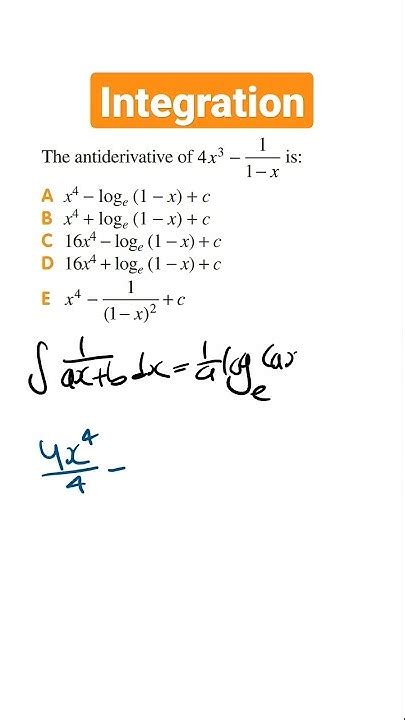 Antiderivative Of Rational Functions Remember This Formula Youtube
