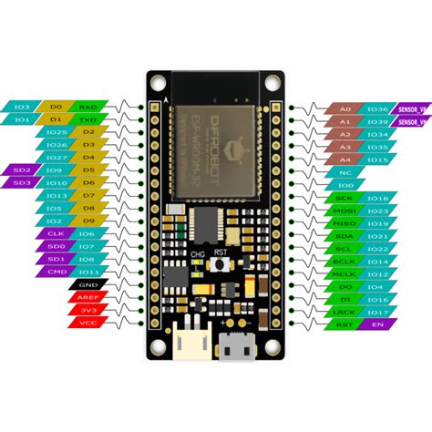 Firebeetle Esp32 Iot Mikrocontroller Mit Wifi Bastelgarage Elektronik Online Shop