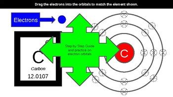 Valence Electron Shells Practice For Power Point By Mista Bland TpT