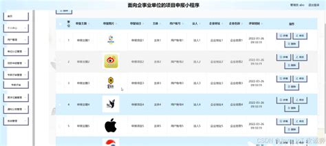 wx140基于ssm vue uniapp的面向企事业单位的项目申报小程序 uniapp 网上申报系统 csdn博客