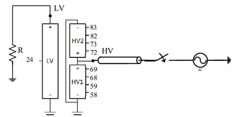 Simulation Of Transformer Energization Via A Cable At HV Side With A Download Scientific
