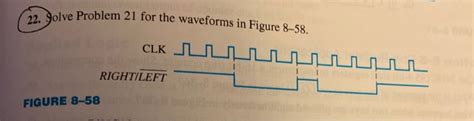 22 Solve Problem 21 For The Waveforms In Figure