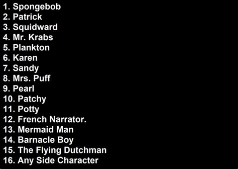 Most Flanderized Character Rspongebob