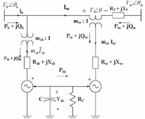 Upfc Model Equation Of Upfc Model On Picture 2 As Follow Download