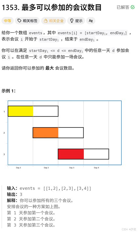 Leetcode 每日一题 1353 最多可以参加的会议数目 优先队列、小顶堆leetcode 最多可以参加的会议数量 Java Csdn博客