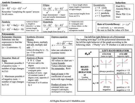 Precalculus Formulas For Trigonometry And Math Analysis Knowledge Base From Johnny With Ab