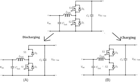 Bidirectional Buck‐boost Converter A Discharging Mode B Charging