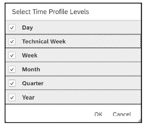 how to create a time profile in sap ibp