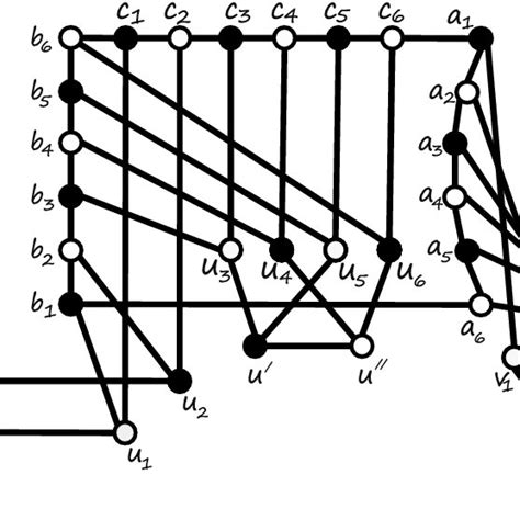 The 3 Regular Bipartite Graph G Download Scientific Diagram