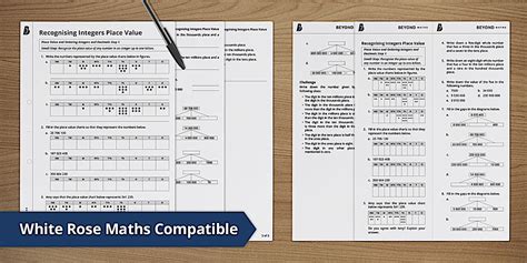 👉 Recognising Integer Place Value Ks3 Maths Beyond