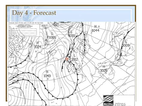 Global Weather Forecasting Meteorology Lecture Ppt